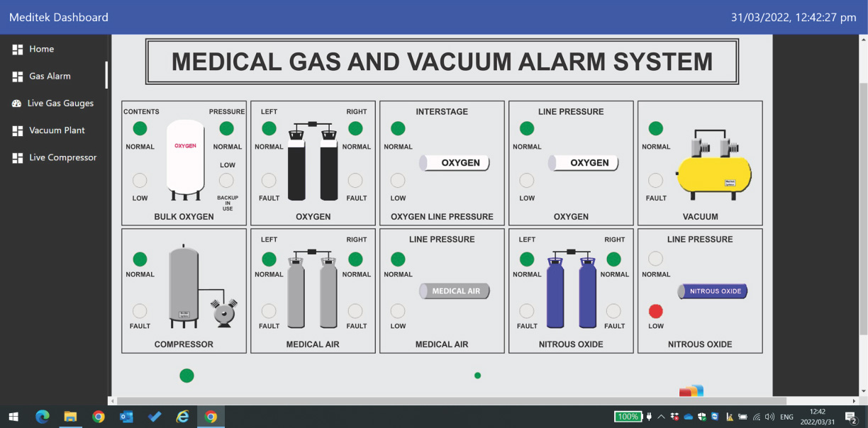 Medical Plant Live Monitoring